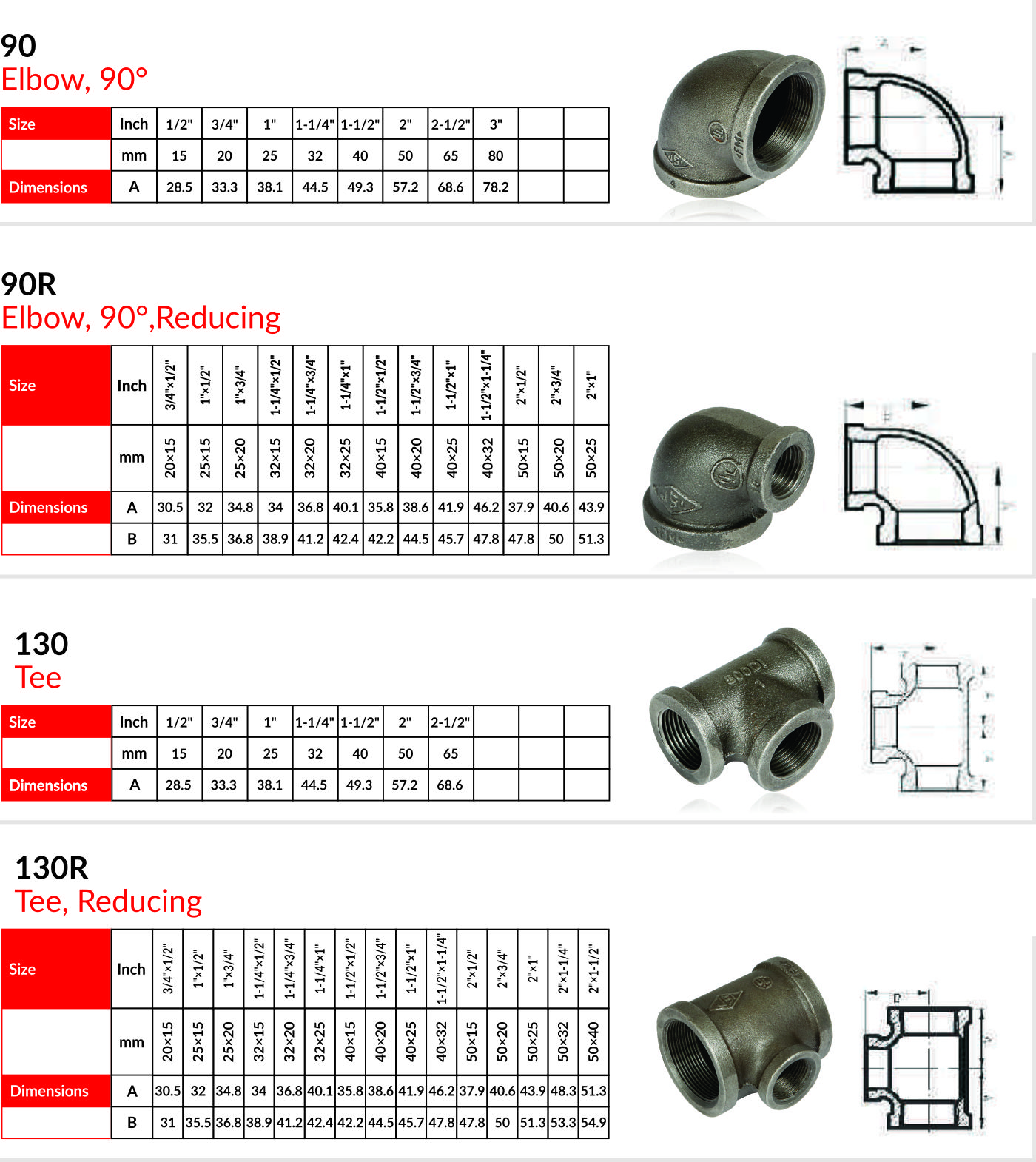 Jainsons Malleables Black Ductile Iron Fittings Ulfm